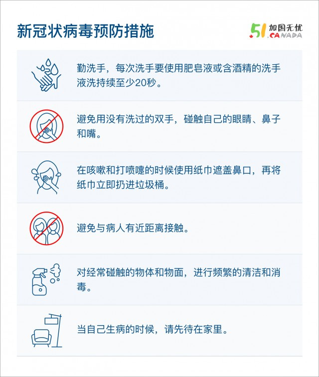 多伦多卫生局发布22日CZ311航班乘客热线电话_无忧资讯