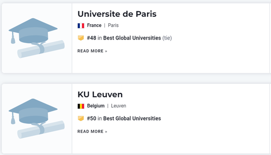 2023USNews世界大学排名：英美又霸榜_无忧资讯