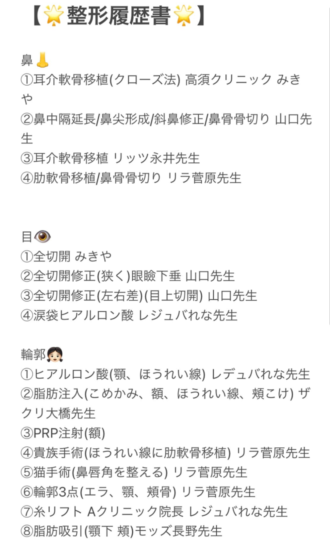 日本双胞胎网红自爆整容细节，全身动刀28次？ -6parkbbs.com