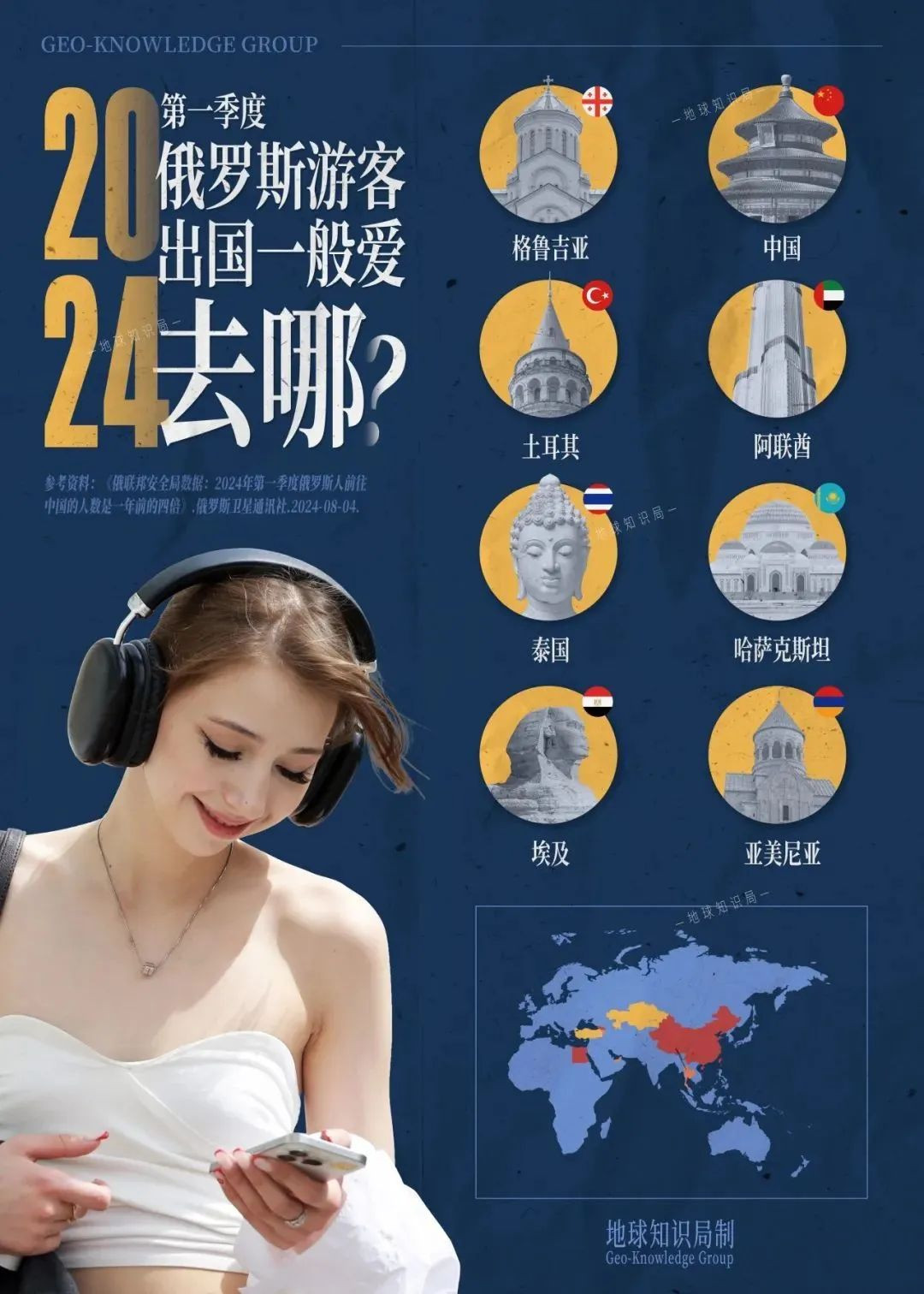 中文互联网乐于自吹：俄罗斯人正大量涌入中国？_无忧资讯